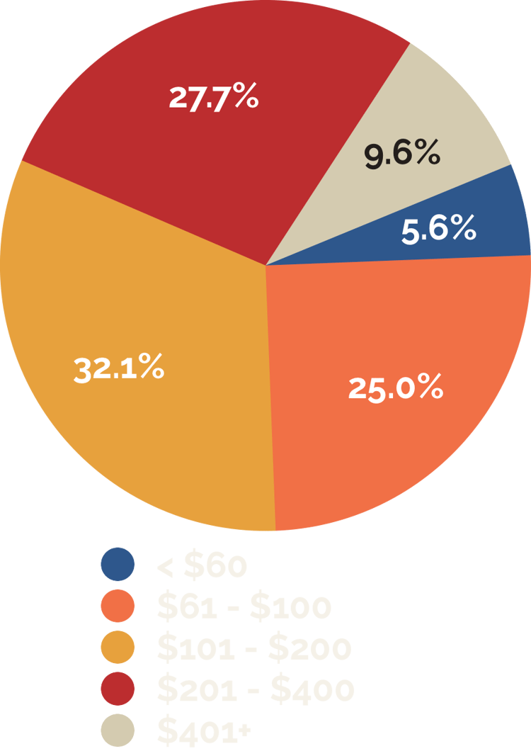 What Brands Should Know About Marketing to Cosplay Makers | ATA - We ...