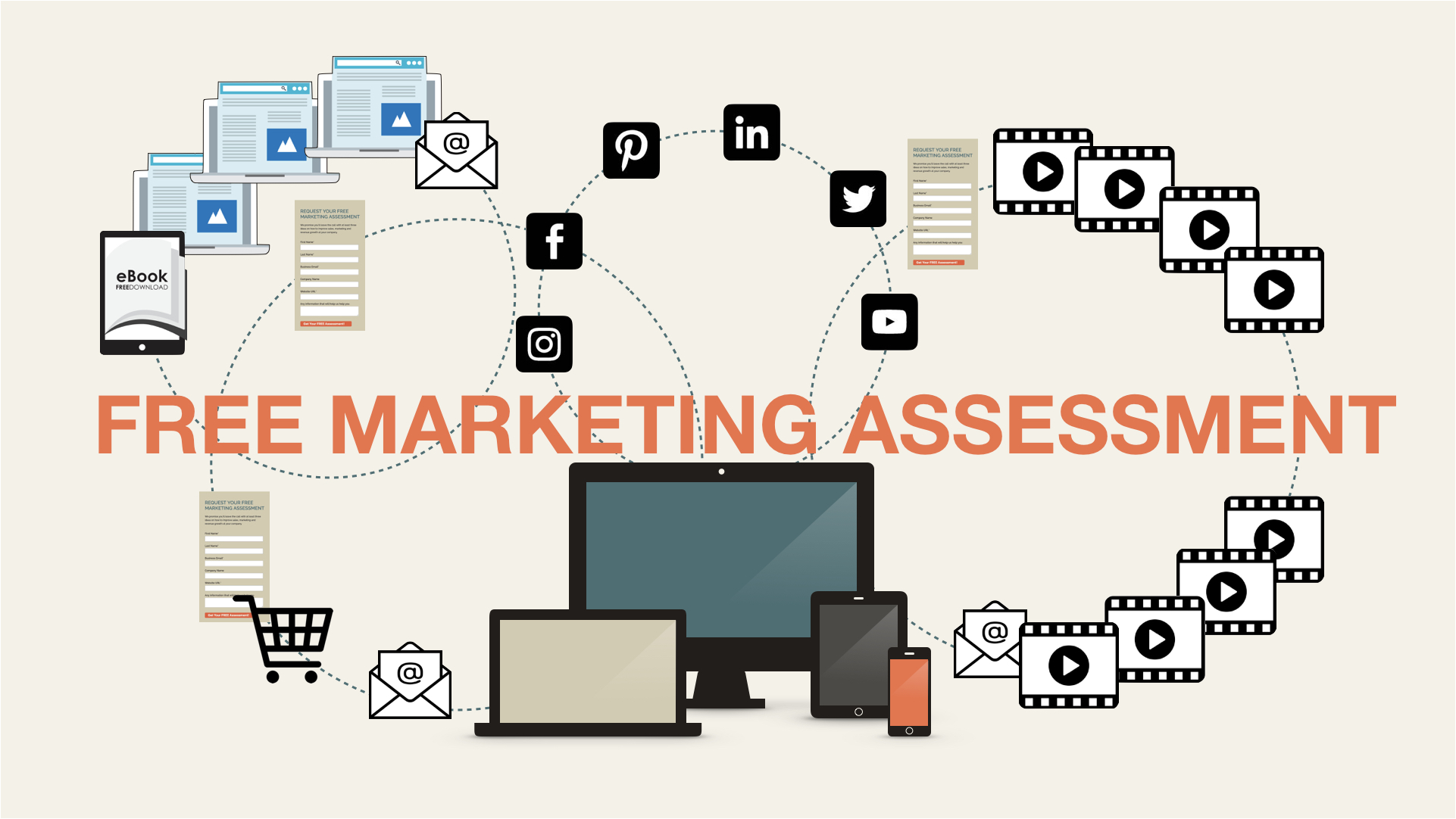 Free Marketing Assessment for Marketing Your Brand to Today's Makers ...
